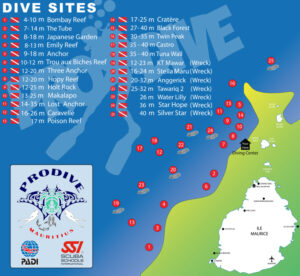 Dive sites – Pro Dive Mauritius